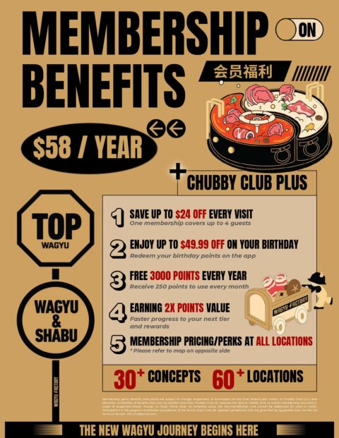 Wagyu Factory Shabu Tustin - Wagyu Factory